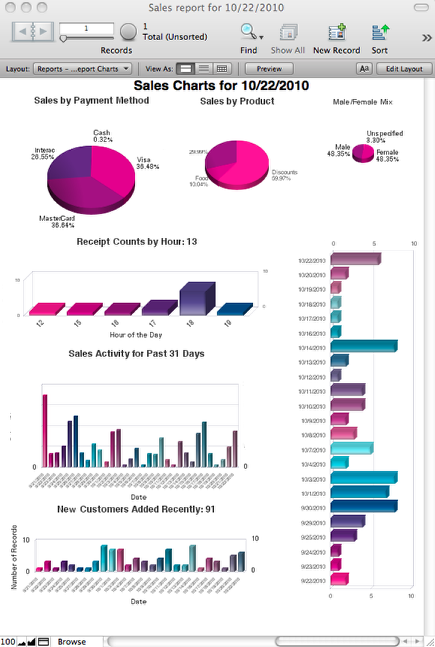 | Paradise by the Dashboard Light – Bouncing around in FileMaker ...