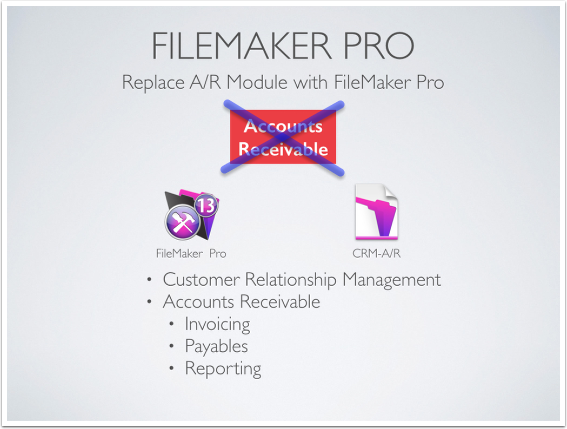 | Building an Accounts Receivables and Invoicing System in FileMaker ...